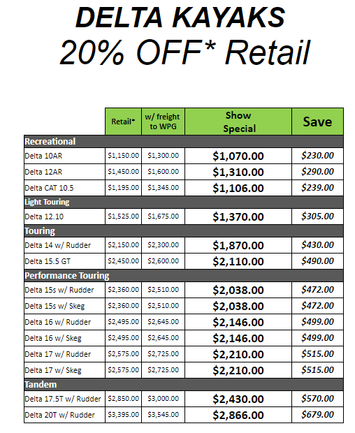 Delta Price List - Winnipeg Canoe & Kayak Rentals